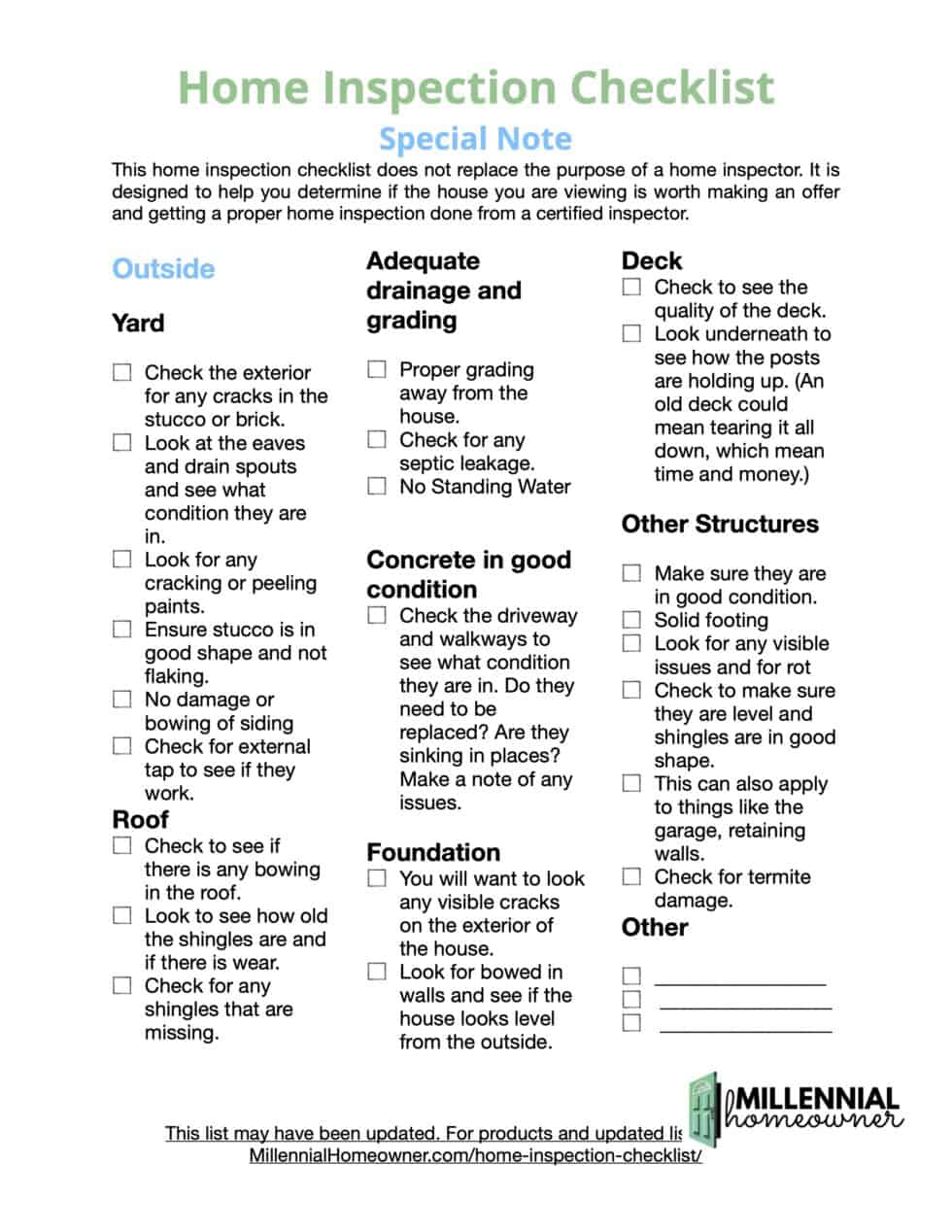 DIY Home Inspection Checklist for Buyers (Free Printable) (October 2025)